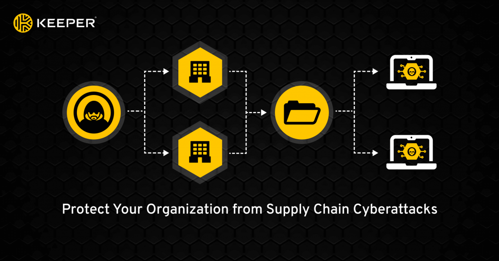 How to Protect Your Organization from Supply Chain Cyberattacks