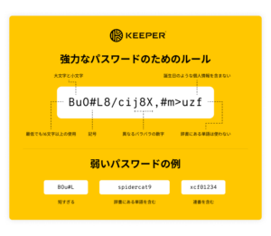 PIN とパスワード：その違いとは？ - Keeper