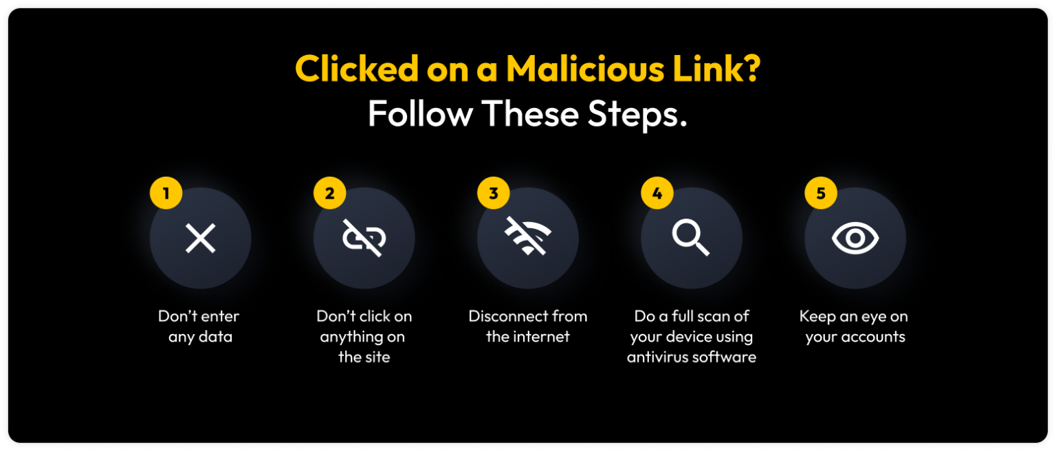 Is This URL Safe? Here’s How To Check.
