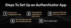 What Are Authenticator Apps and How Do They Work? – Keeper