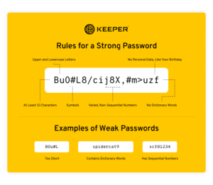 Weak vs Strong Passwords: How to Spot the Difference - Keeper