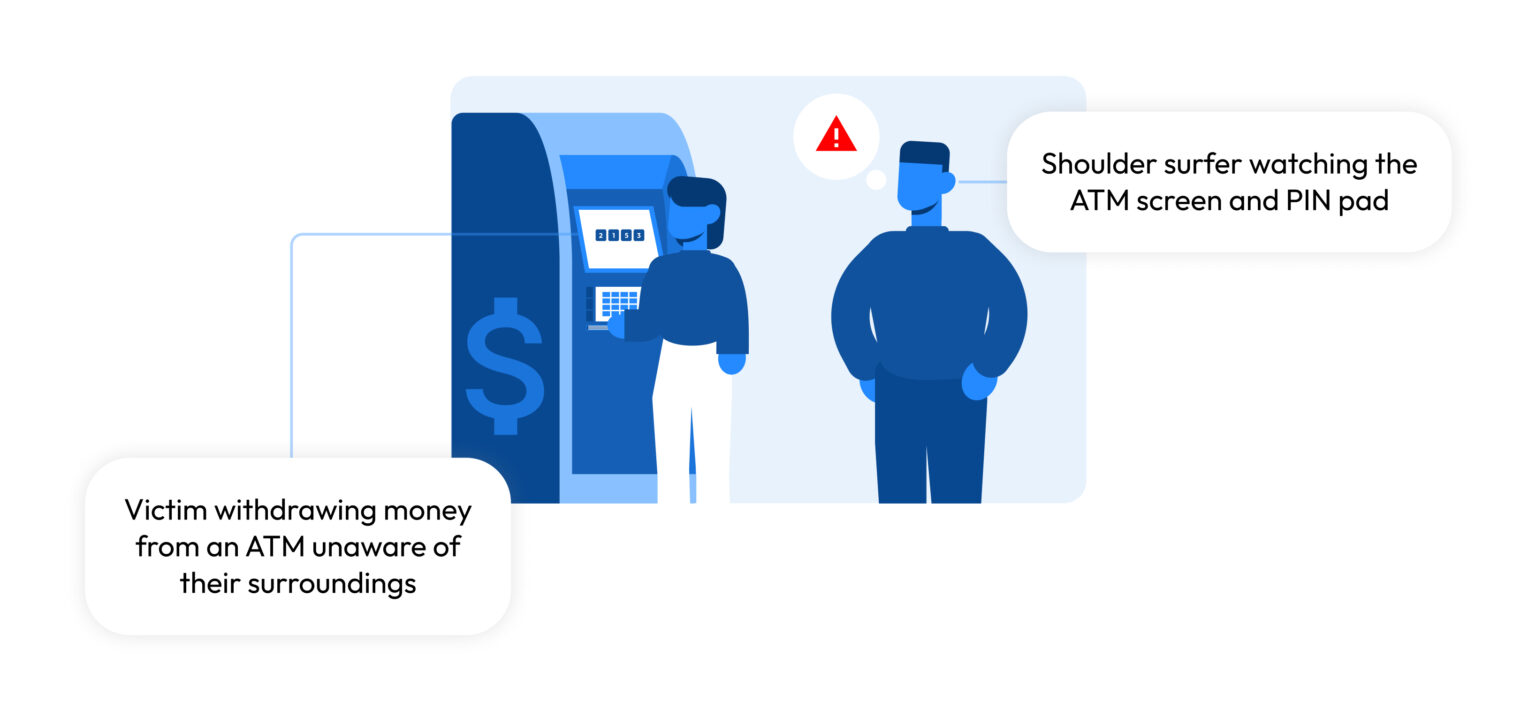 What Is Shoulder Surfing? Examples and How to Protect Yourself