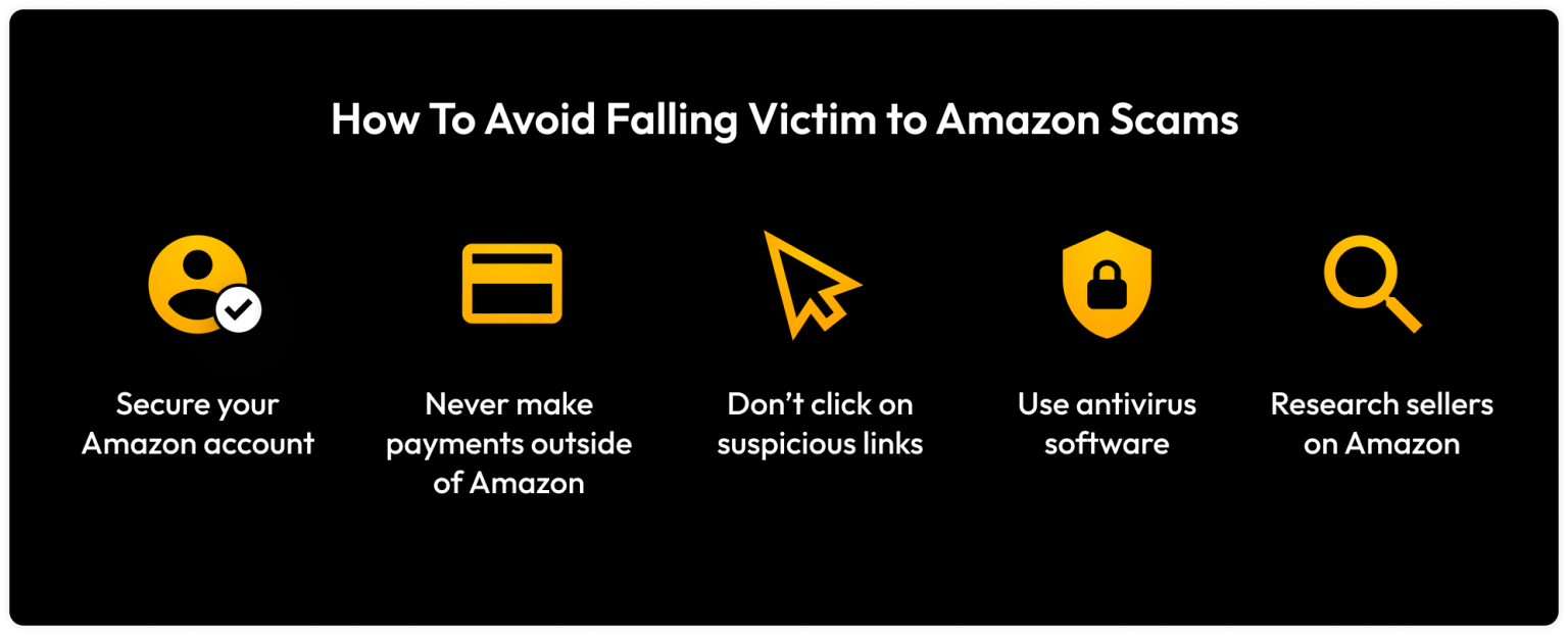 10 Common Types of Amazon Scams To Avoid - Keeper