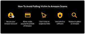 10 Common Types of Amazon Scams To Avoid - Keeper