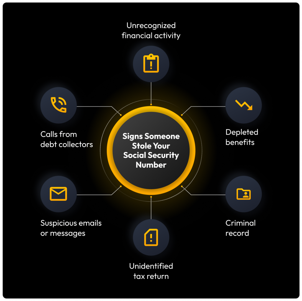 6 Signs Your Social Security Number Was Stolen