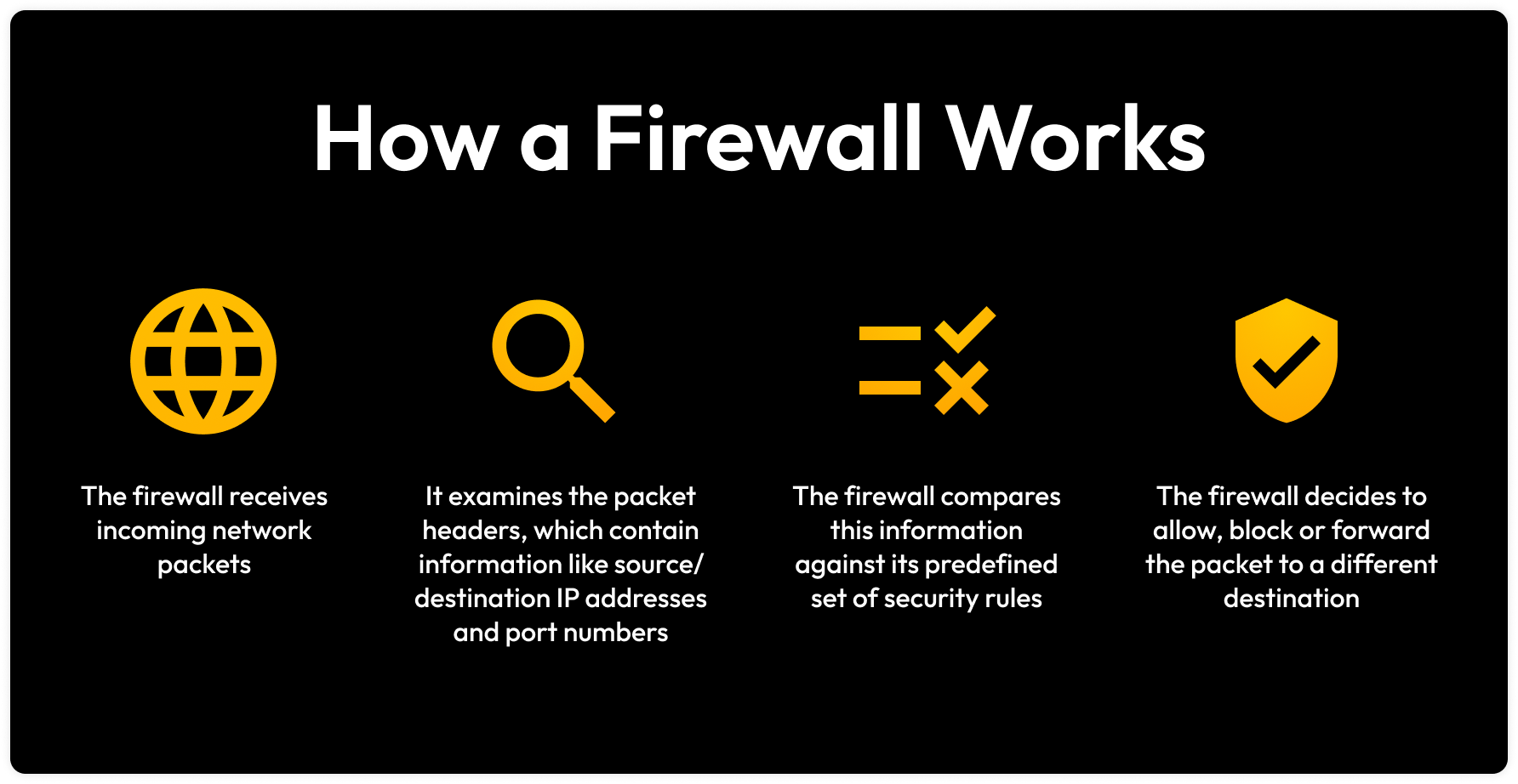 What Is a Firewall and Why Is It Important?