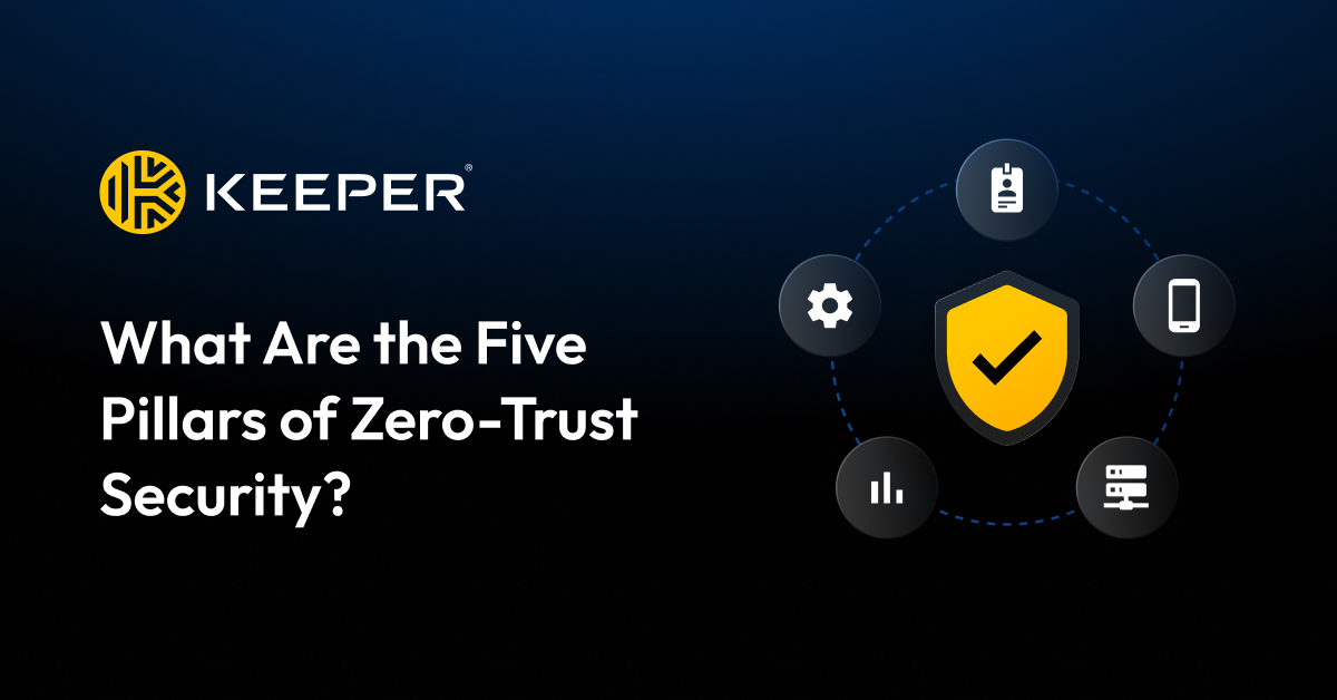 The 5 Pillars Of Zero Trust Security