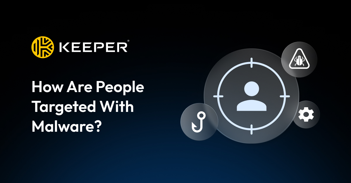 How Are People Targeted With Malware?