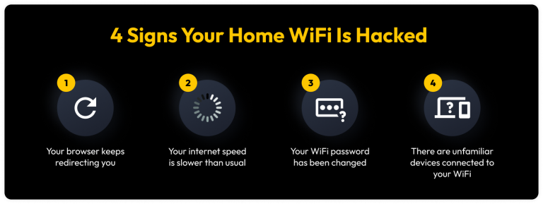 How To Protect Your Home WiFi From Hackers