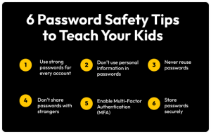 How To Educate Your Kids About Online Password Safety