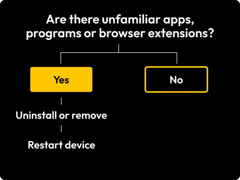 Zo kunt u een keylogger detecteren en verwijderen