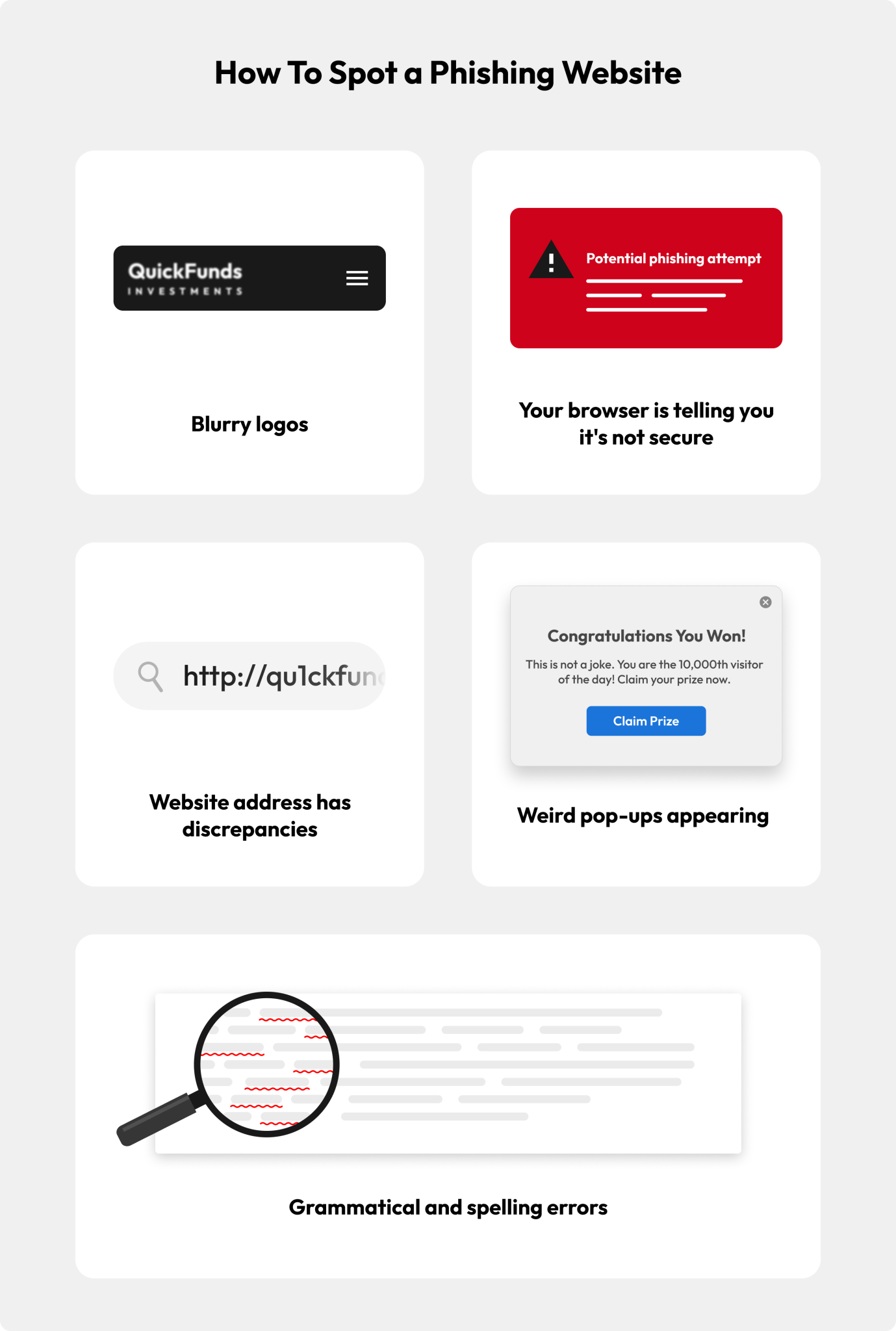 5 Ways You Can Easily Spot a Phishing Website