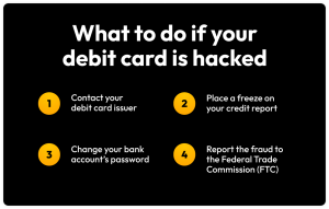 Hacked Debit Card? Here’s What To Do.