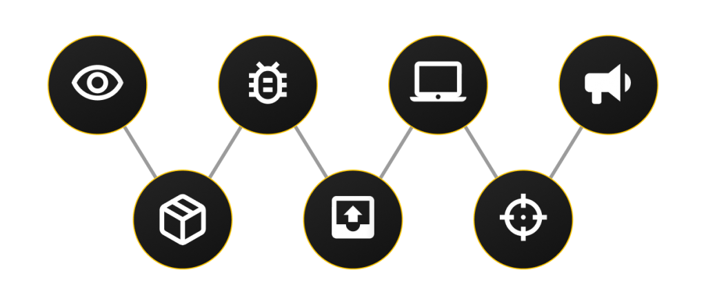 Securing the Cyber Kill Chain