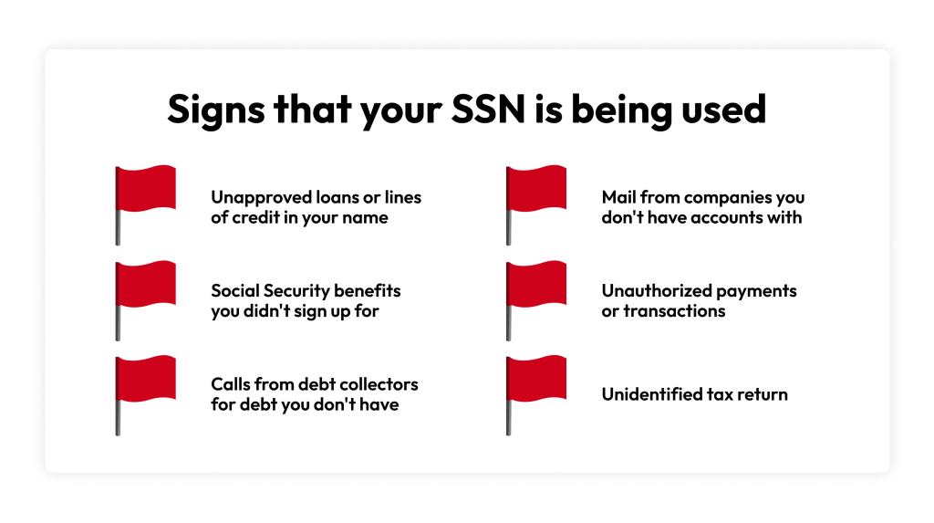 How Do You Know if Your SSN Is Being Used?