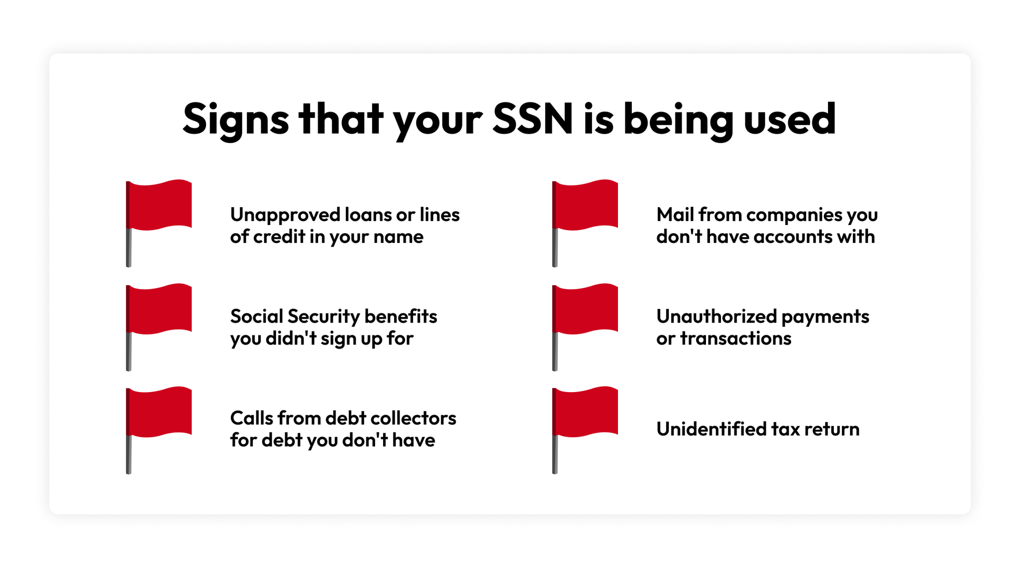 How Do You Know if Your SSN Is Being Used?