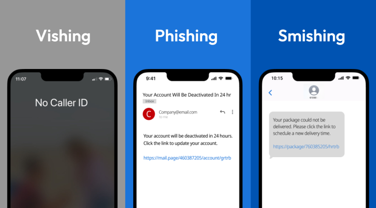 What Is Vishing (Voice Phishing)?