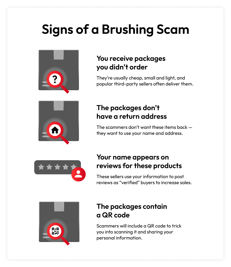 Brushing Scams: What They Are and How To Stay Safe