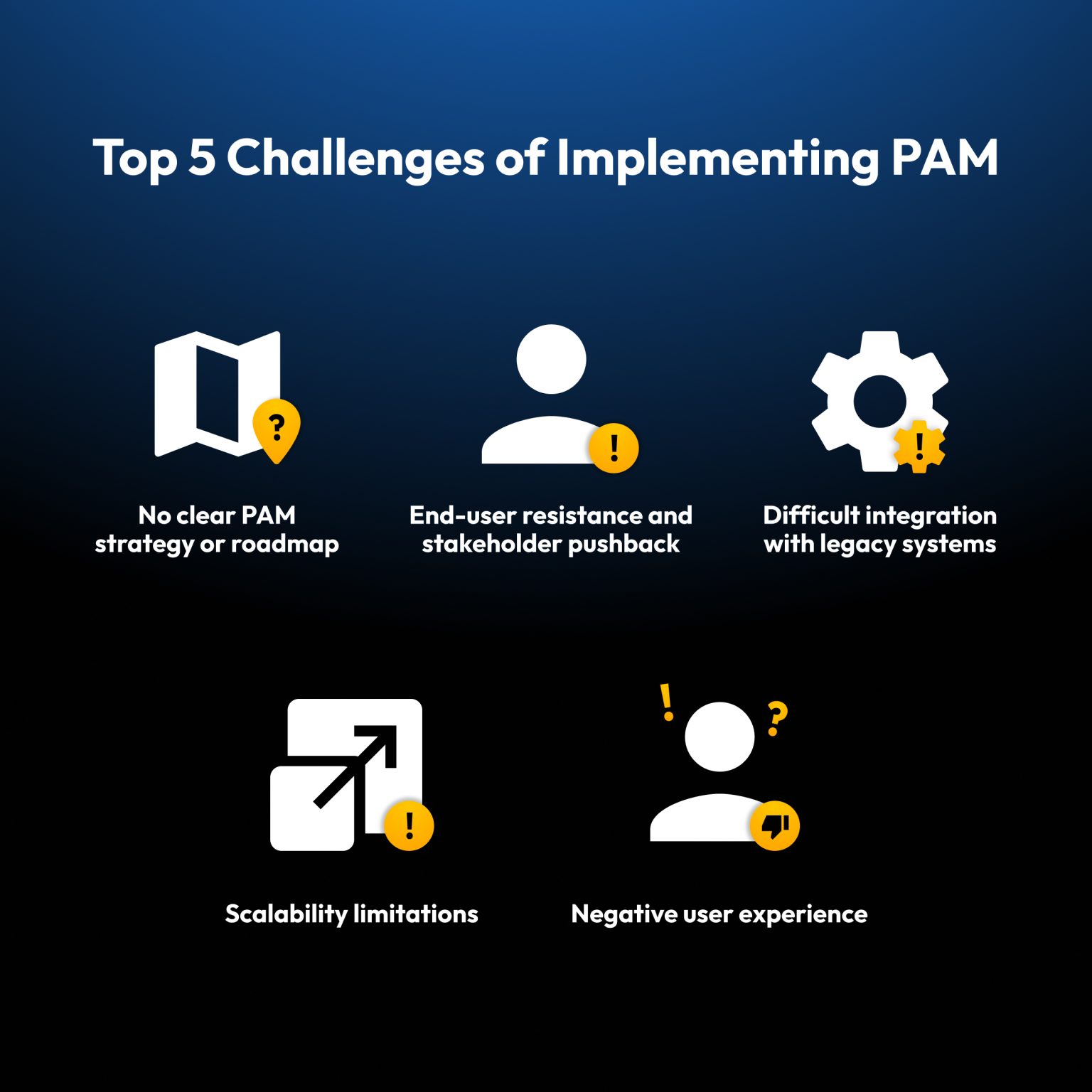 What Are the Common Challenges of Implementing PAM?