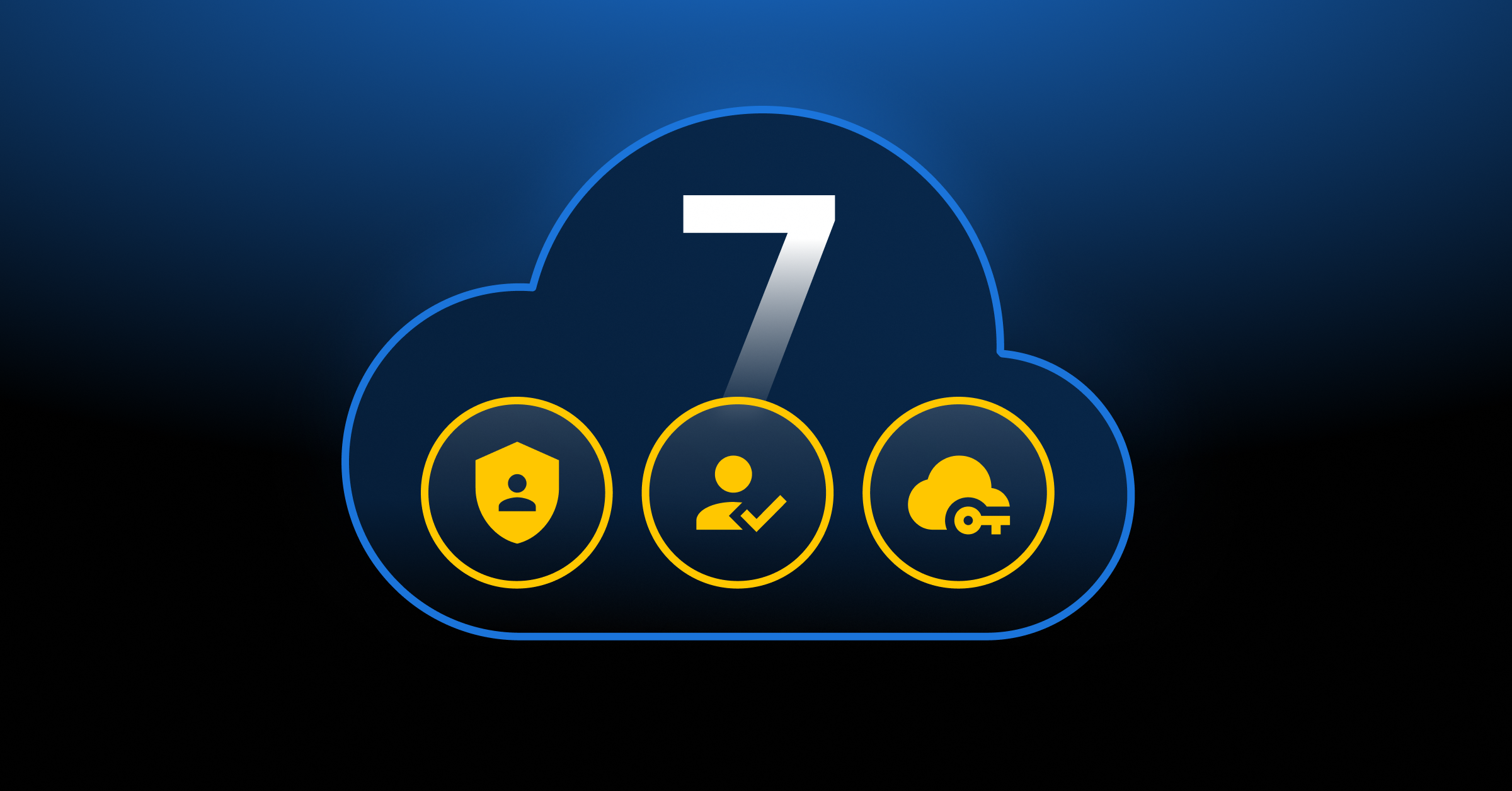 Top 7 Privileged Access Management (PAM) Solutions and Tools in 2026