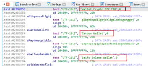 The Rise of DLL Side-Loading Cyber Attacks and Browser Data Theft